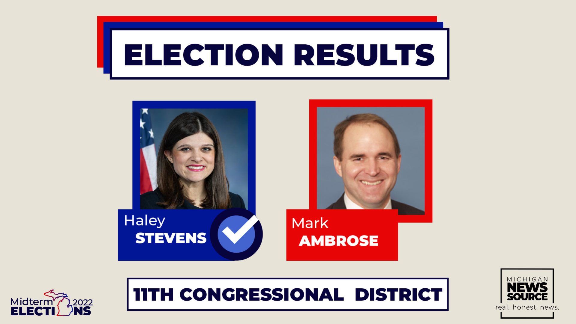 Haley Stevens Wins in 11th Congressional Race