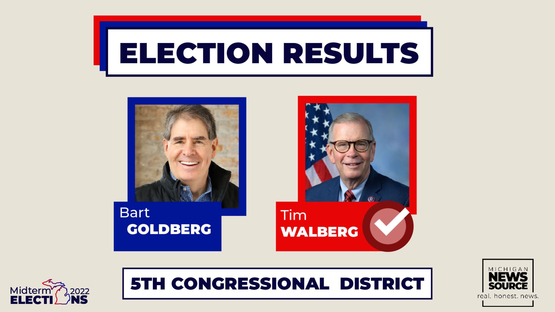 Rep. Tim Walberg Wins in Michigan's 5th Congressional District